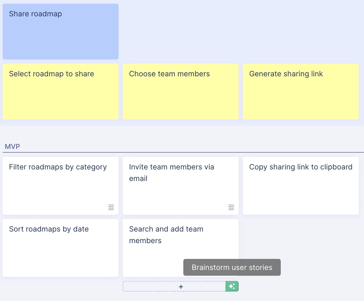 AI User Story Writing — AI Tools Comparison Part 1