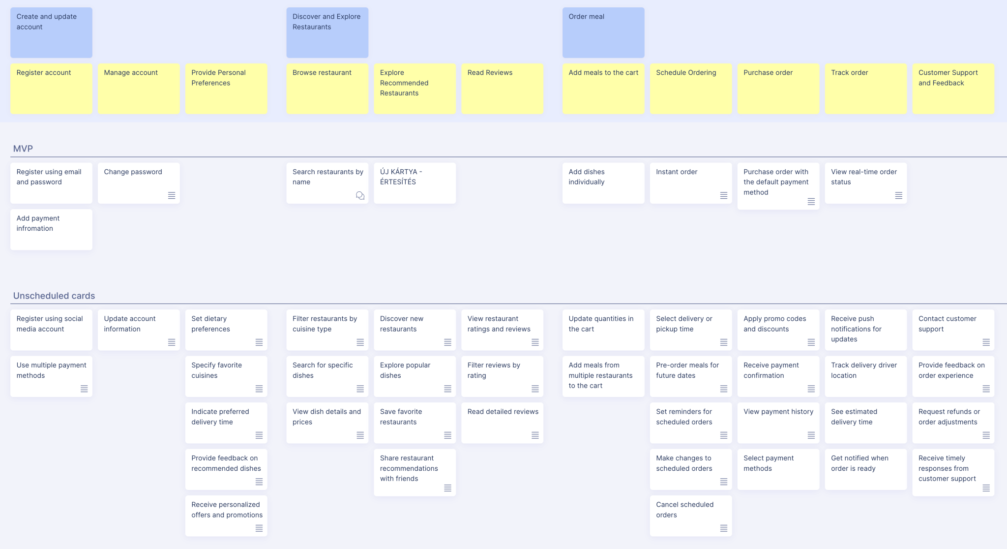 MVP In Programming: A Comprehensive Guide