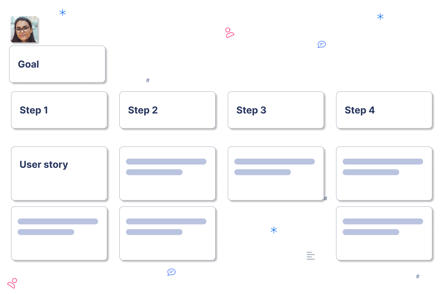 StoriesOnBoard - Lightweight Product Management Tool
