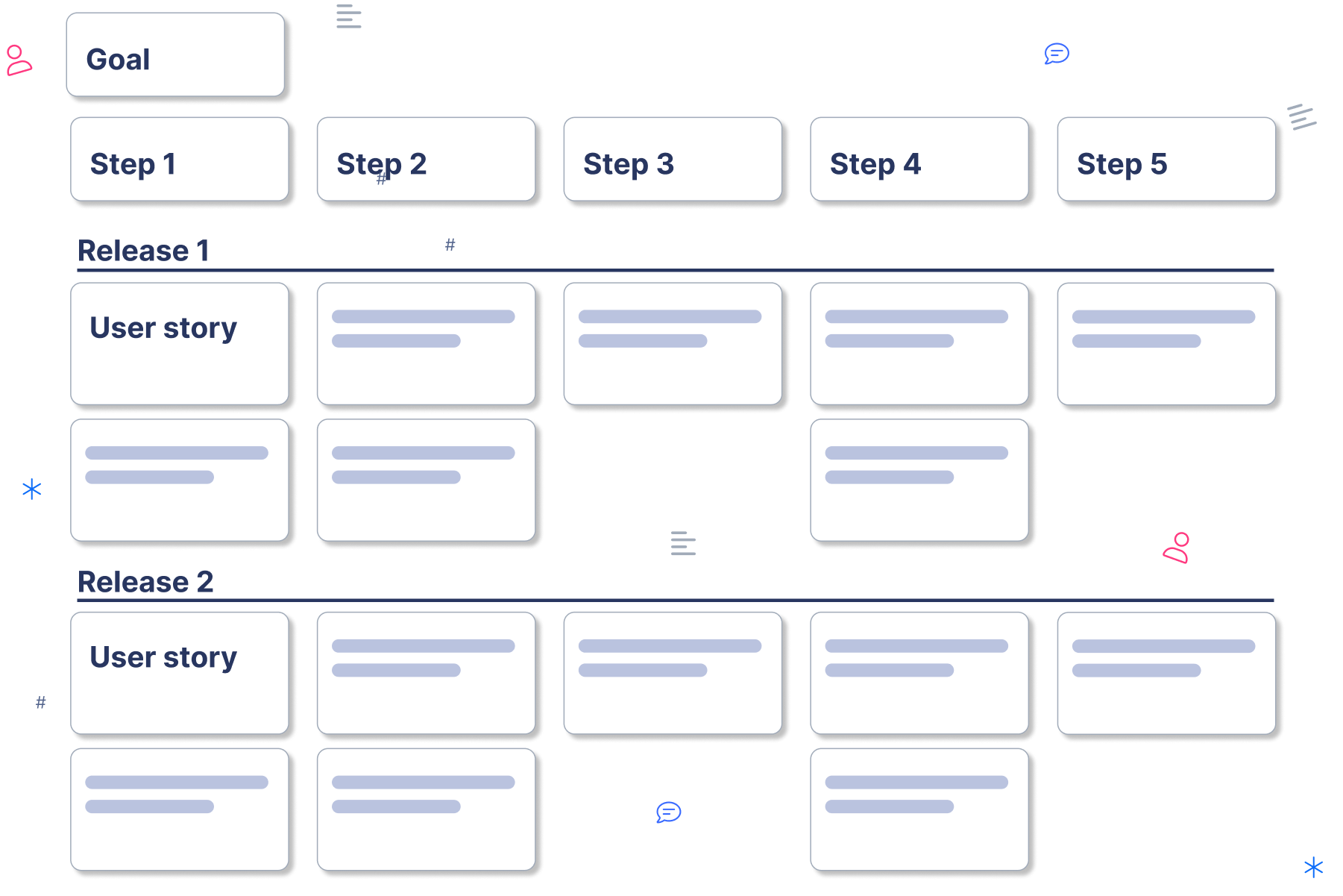 StoriesOnBoard - Lightweight Product Management Tool
